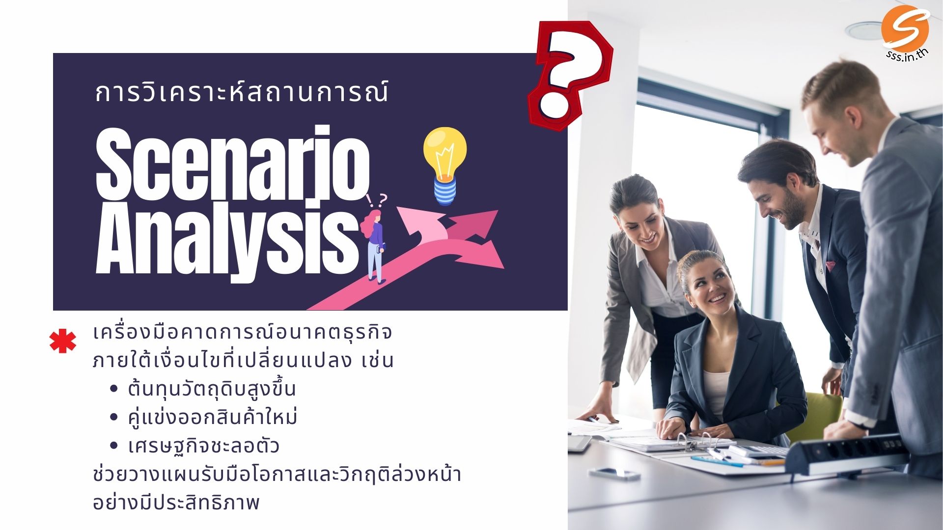 Scenario Analysis (การวิเคราะห์สถานการณ์) เครื่องมือสำคัญสำหรับการ ...